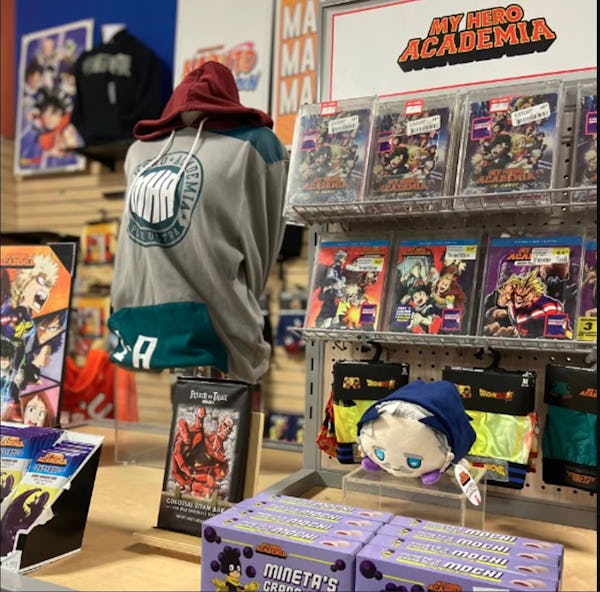 MainPlace ::: Store Directory